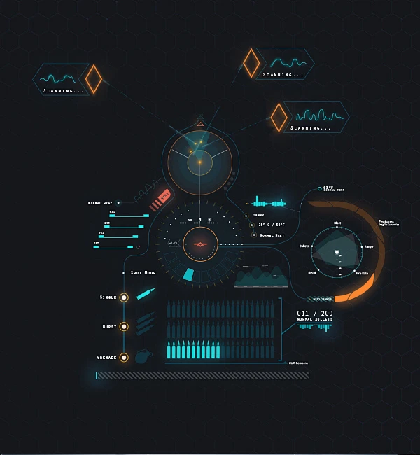 GUI HUD videohive Pixflow holographic hitech infographics tech ...