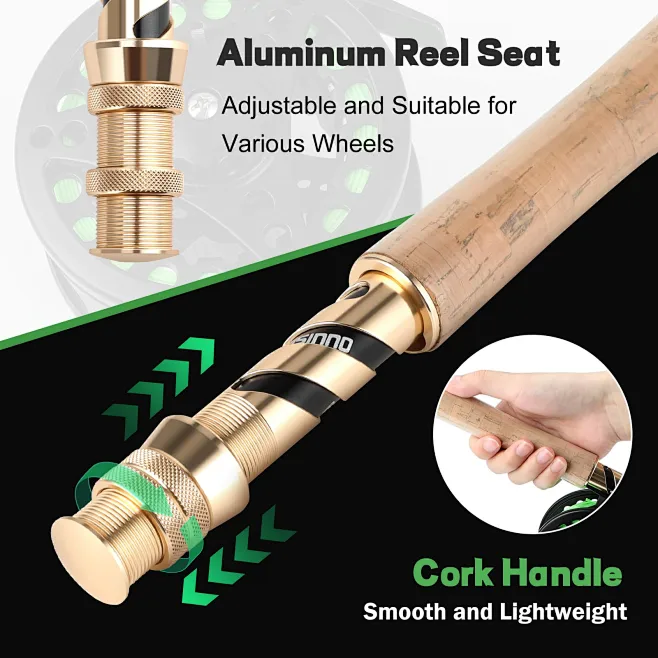 Amazon.com : PLUSINNO Fly Fishing Rod and Reel Combo, 4 Piece ...