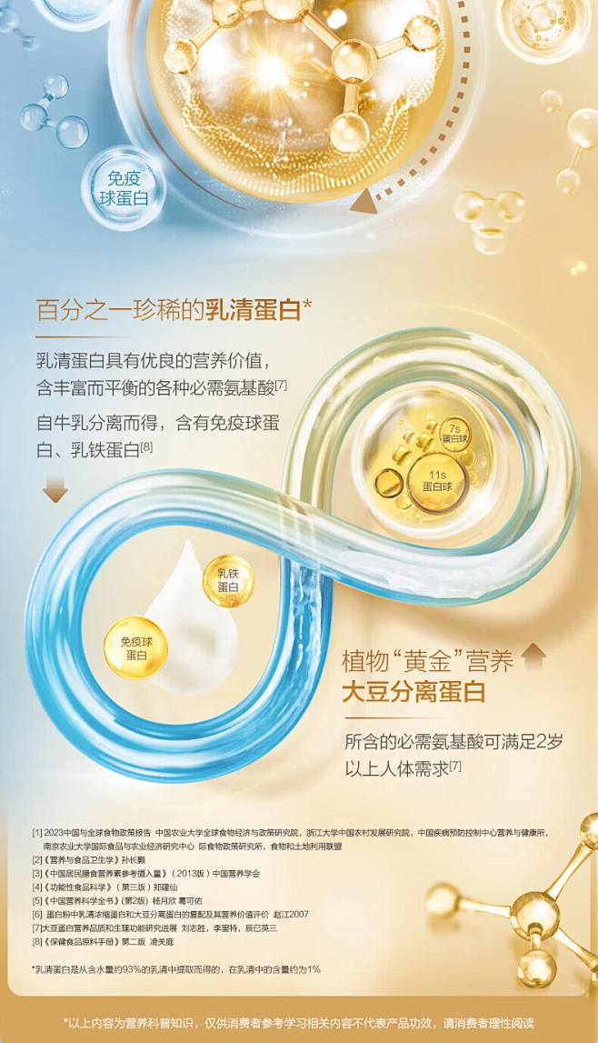 【汤臣倍健600g(450g+150g)】汤臣倍健 蛋白粉 450g+150g 增强免疫力 成人男女中老年人 营养品送礼【行情 报价 价格 评测】-京东-花瓣网