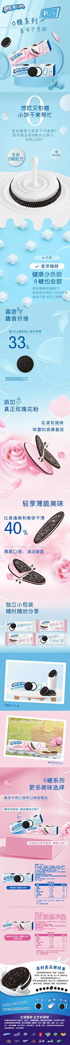 奥利奥图片大全-奥利奥高清好看的图片--花瓣Gloria-GW的画板