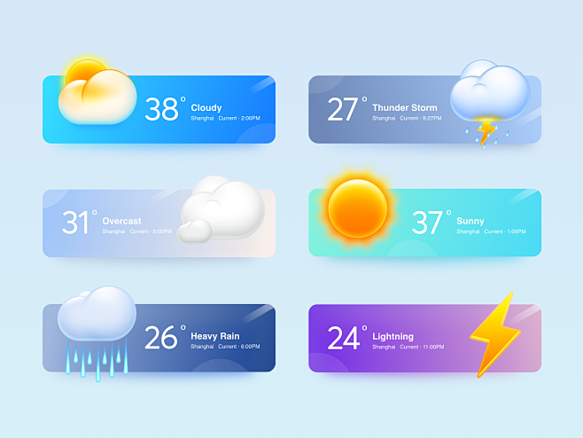 Weather widget 2