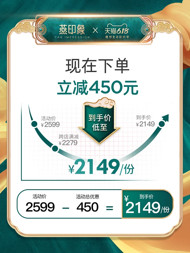 【原装进口】燕印象 6A 燕窝正品 孕妇天然干盏滋补品100g 可礼盒-tmall.com天猫图片_详情关联+收藏加购图片素材-花瓣网