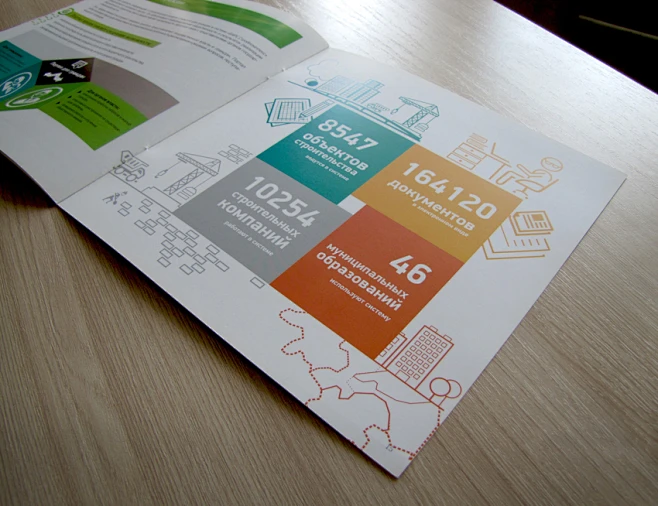 Top Creative Work On Behance : Showcase and discover creative work on ...