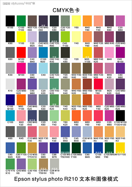 CMYK色卡~点击“查看大图”（转）