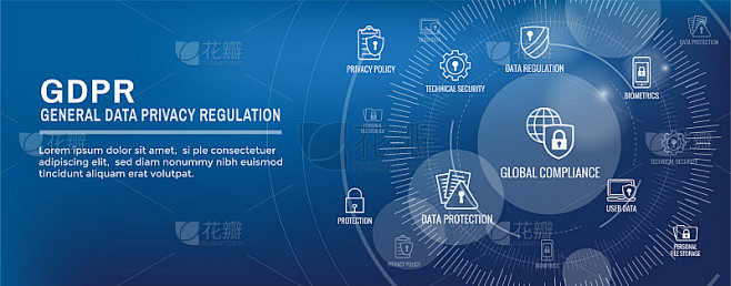 GDPR和隐私政策网站横幅标题和背景