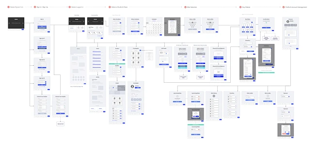 树形层级，树形结构，treeview，Segment View-花瓣网
