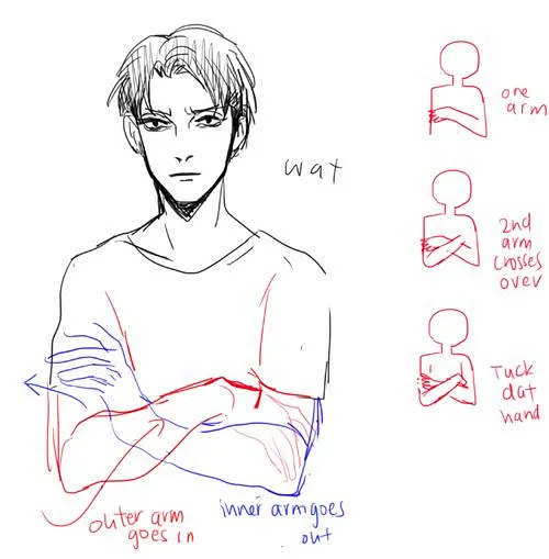 Arms crossed tutorial by kelps http://kelpls.tumblr.com/post ...