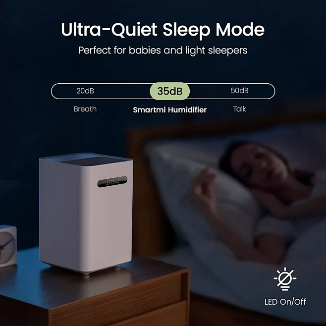 Amazon.com: smartmi Evaporative Humidifiers, Cool No Mist Humidifiers ...