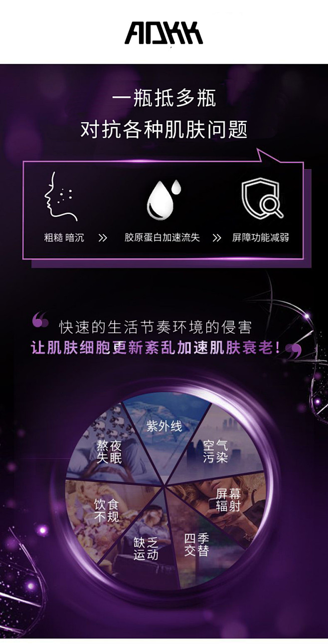 美白，功效，成分，抗氧，抗糖，抗衰，v整