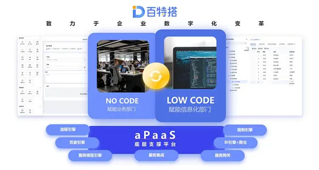 低代码平台_百度图片搜索-花瓣网