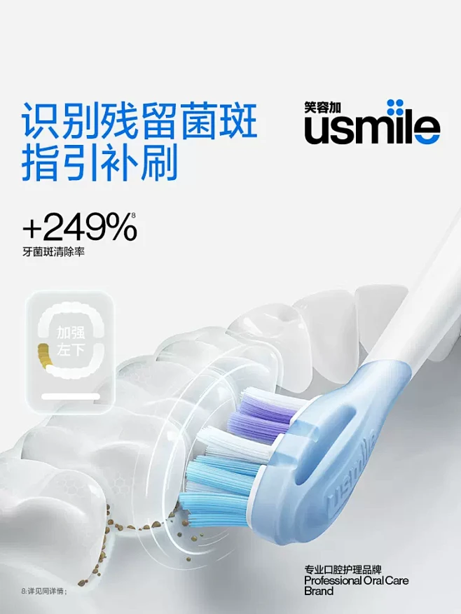 笑容加usmile电动牙刷声波男女情侣成人礼盒套装智能屏幕Y10PRO-tmall.com天猫-花瓣网