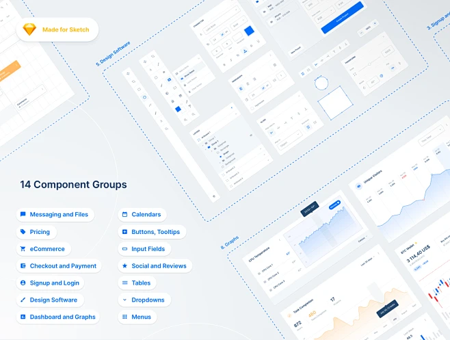 UI Kits : Patch UI is a clean web app UI kit made for sketch. It ...
