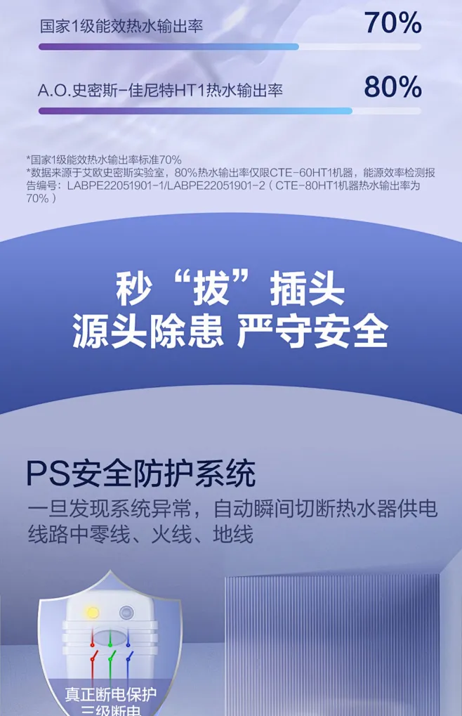 A．O．Smith/史密斯 CTE-60HT1-佳尼特双胆扁桶60L升超薄电热水器-淘宝网-花瓣网