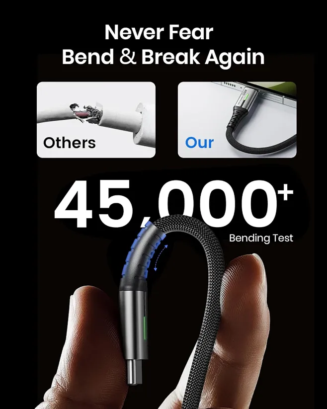 Amazon.com: INIU USB C Cable, [6.6ft/2m] 100W PD USBC to USBC Charger ...