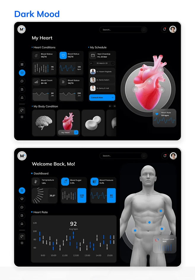 dashboard designer Health iti medical UI UI/UX visual design ...