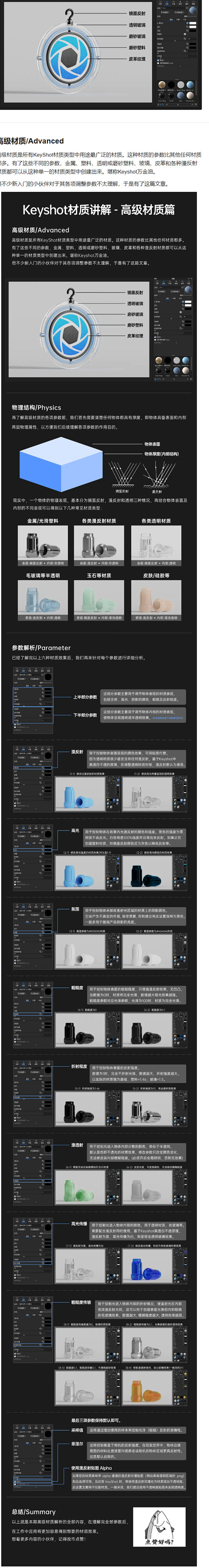 Keyshot材质讲解---高级材质篇---哔哩哔哩