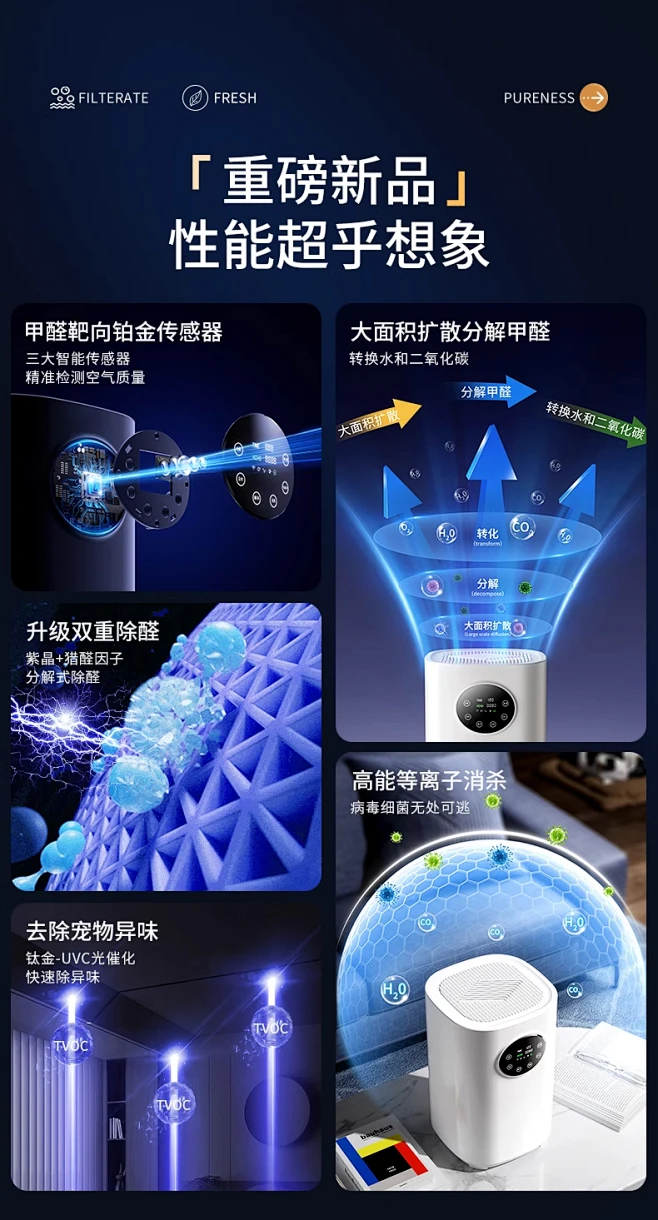 空气净化器家用除甲醛数显负离子净化机新房室内消毒机除菌烟异味-tmall.com天猫-花瓣网