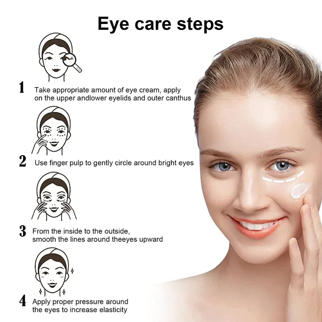 Amazon.com: 2Pcs Verfons Firming Eye Cream, Snake Venom Peptide Glowing ...