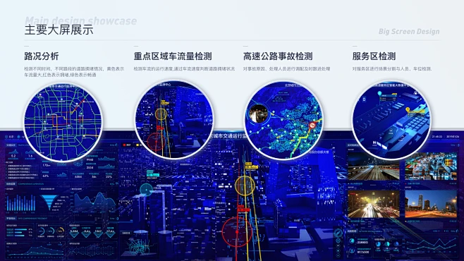 数据可视化大屏 projects | Behance 上的照片、视频、徽标、插图和品牌-花瓣网
