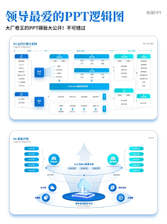 PPT-框架图-花瓣网|陪你做生活的设计师 | 高端PPT逻辑图模板，是领导超爱的样子!