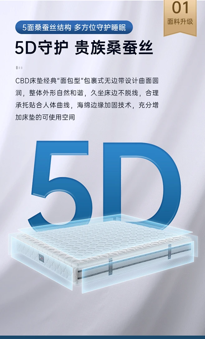 CBD家居弹簧乳胶床垫独立静音弹簧席梦思4钻1睡感软硬适中 经典1-tmall.com天猫图片_家居床垫详情图片素材-花瓣网