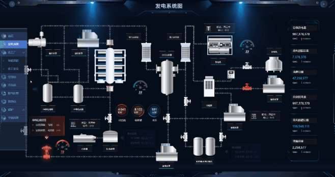 发电监控系统.gif-花瓣网