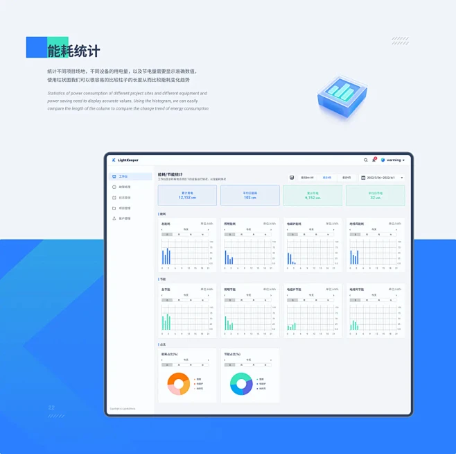 B端设计-LightKeeper远程运维系统-网页-UICN用户体验设计平台-花瓣网