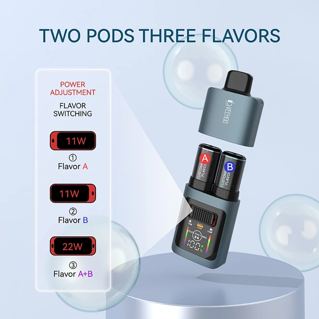 V8 Flavor DIY, 2x2mL Changing Vape, Dual Chamber vape, TPD ...