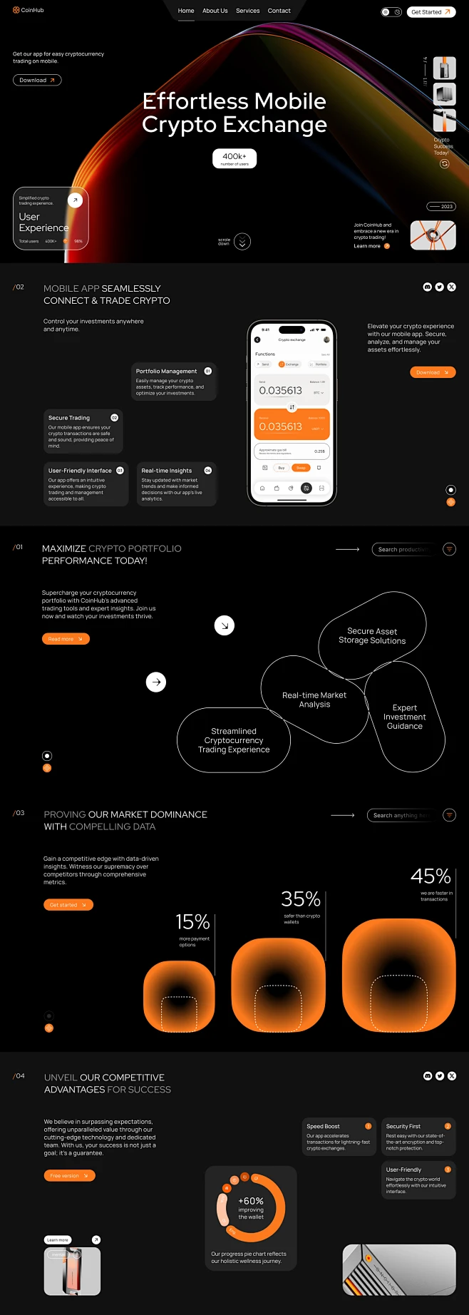 Crypto Exchange Landing Page by Callum Tate for Awsmd on Dribbble-花瓣网