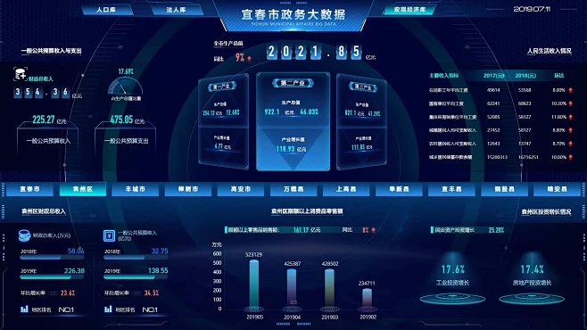 点击查看源网页-花瓣网