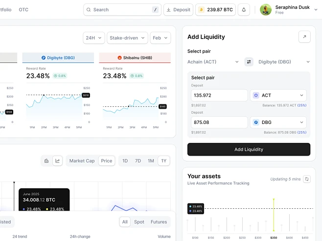 Crypto Dashboard Web App UI: Add Liquidity Modal+Reward Insight by ...