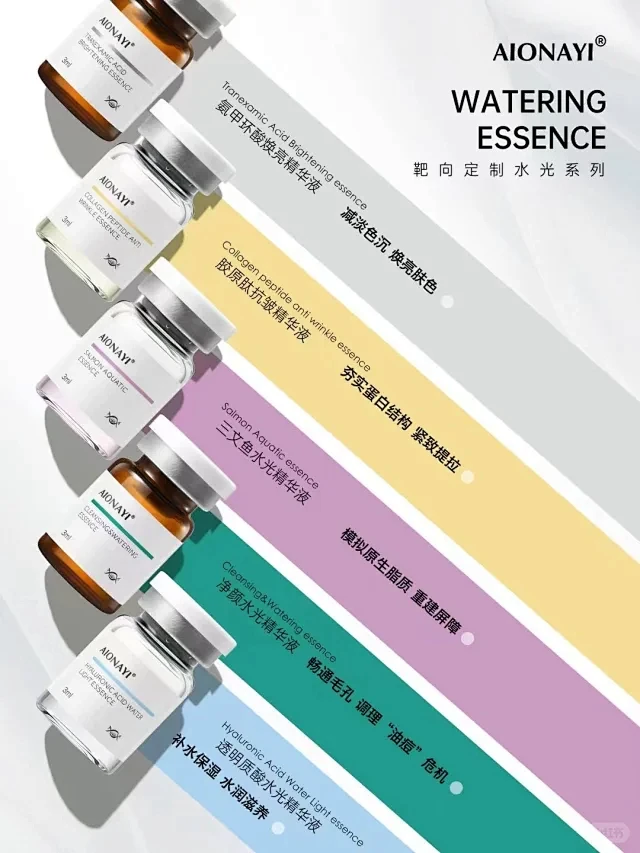 医美项目介绍 - 小红书搜索-花瓣网