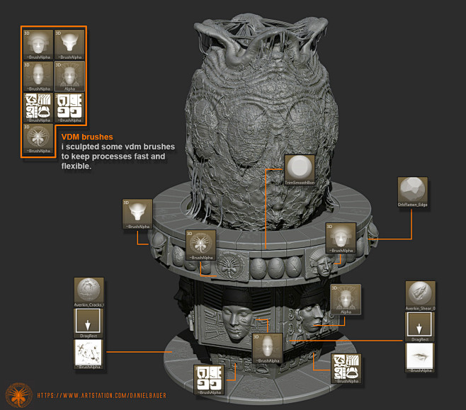 daniel-bauer-making-of-icons