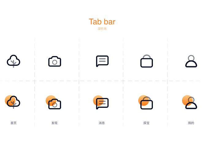 tab bar icon by 上官 on Dribbble