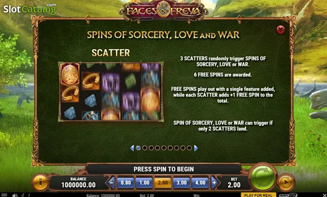 The Faces of Freya Slot ᐈ Play the demo for free! : The Faces of Freya ...