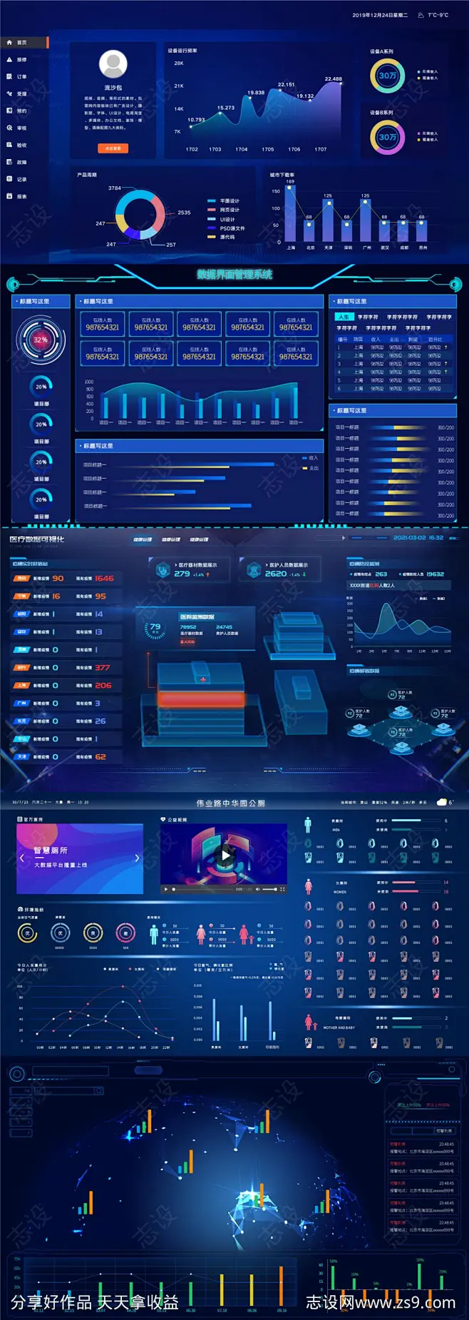 医疗数据可视化UI界面数据界面管理系-源文件-志设网-zs9.com-花瓣网