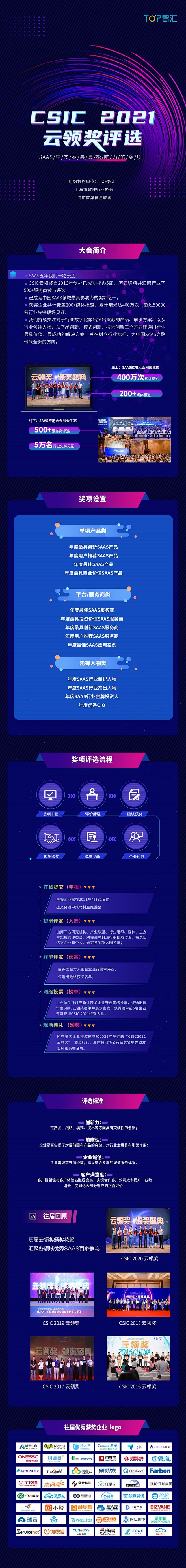 蓝色紫色科技峰会长图H5-志设网-zs9.com