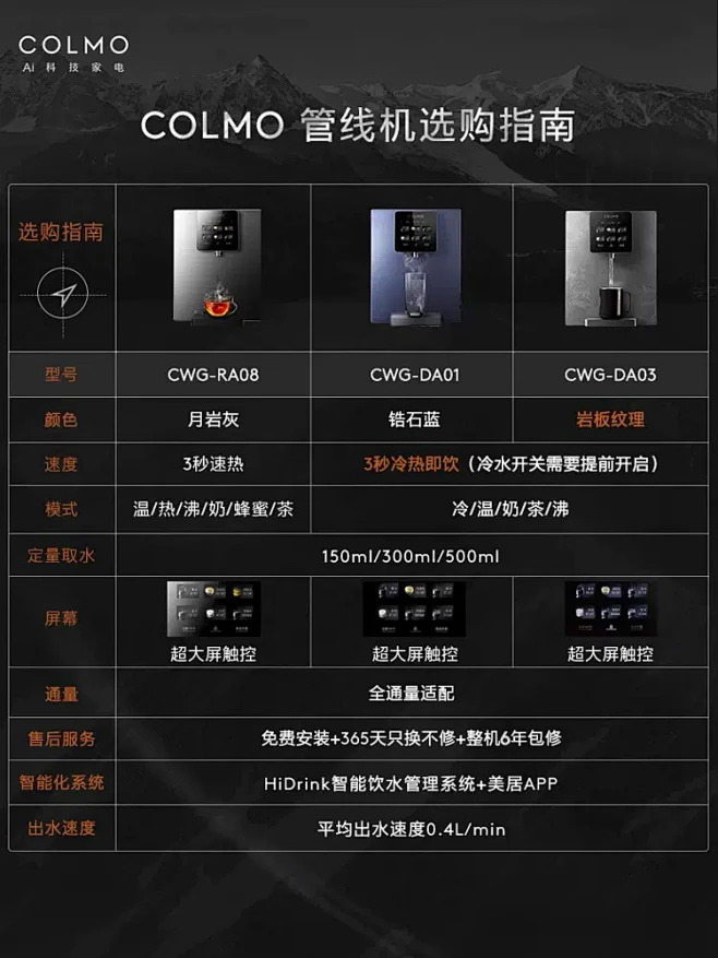 COLMO合墅管线机直饮机家用壁挂式冷热一体触屏饮水机6段温控DA01-tmall.com天猫-花瓣网