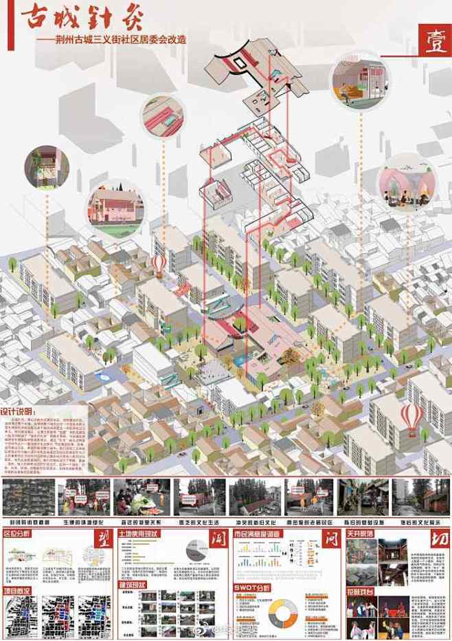 谷雨杯2019竞赛候选展板，不得不说近期国内... 来自绿变变 - 微博