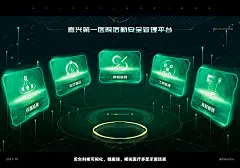 Bella_Zhang_UI_Design_visual_large_screen_icon_components_bar_c ...