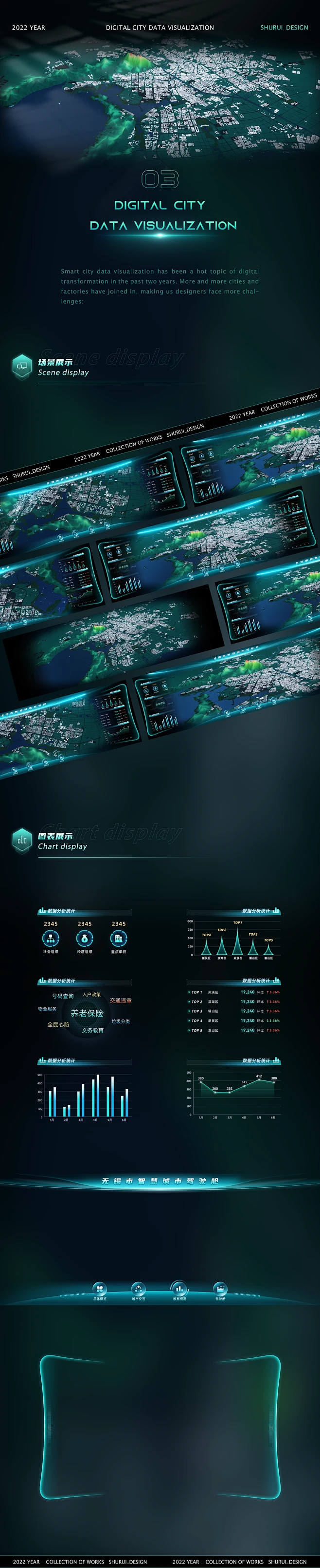 2022作品合集ShuRui_Design_ae453f86-花瓣网