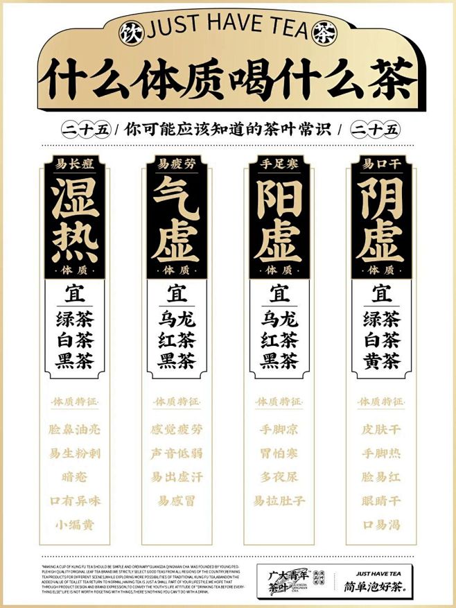 茶叶知识|看体质来喝茶什么体质喝什么茶 : 人的体质各有差别 茶叶经过不同工艺制作 茶性各不同 从绿白黄乌红黑，发酵由轻至重 茶性也由寒 ️至 ...