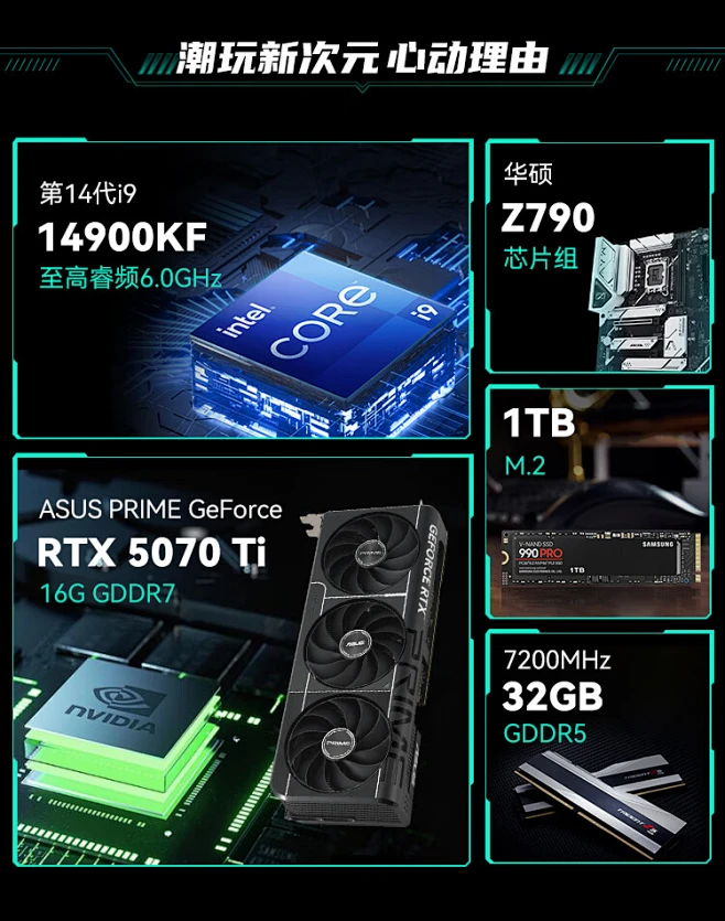 华硕全家桶 14600kf主机5060天选4060Ti整机RTX5070显卡组装电脑游戏直播定制DIY台式机天选海景房白色 i7 14700KF+华硕5070 配置7【图片 价格 品牌 报价 ...