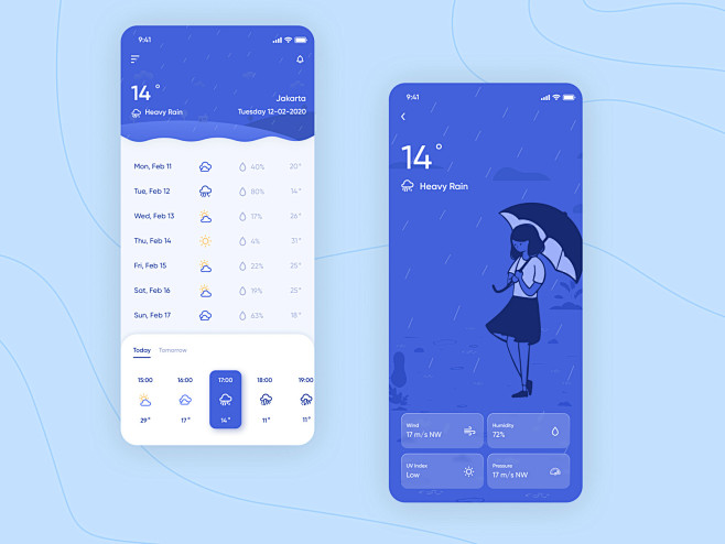 Weather App cloudy rainy blue clean simple weather forecast weather ap