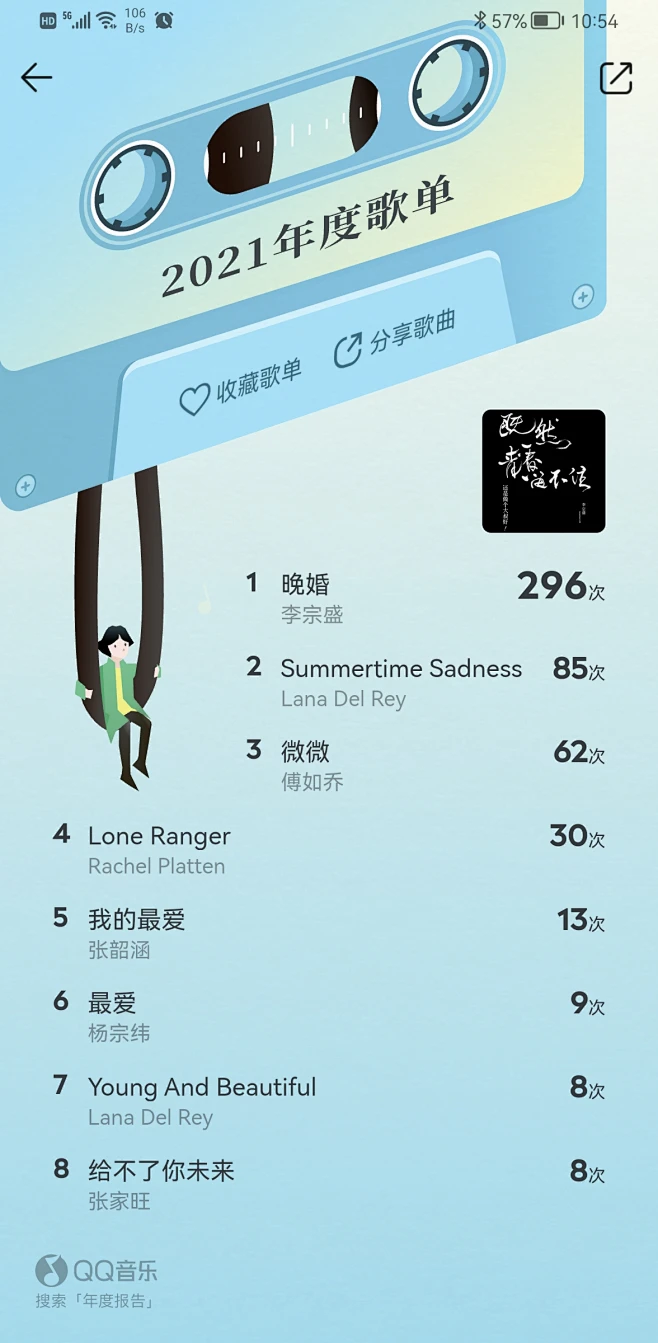 QQ音乐-11-花瓣网