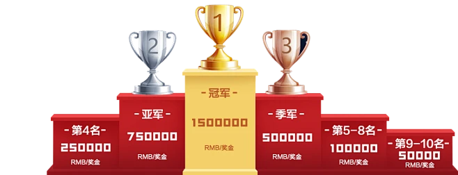 2022CFPL S19-穿越火线官方网站-腾讯游戏-花瓣网