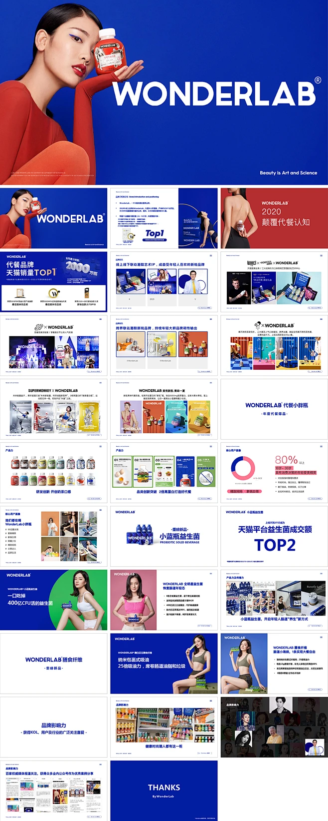 WonderLab品牌手册-花瓣网