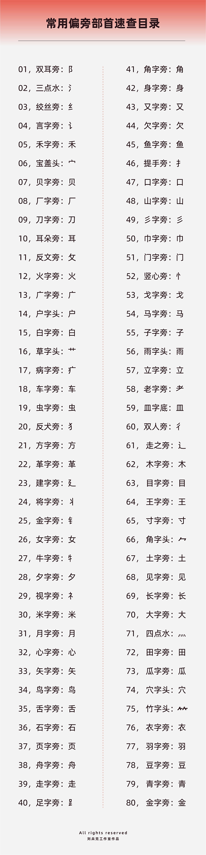 5135e8e5-e89e-451c-a7e9-e5191908fce8