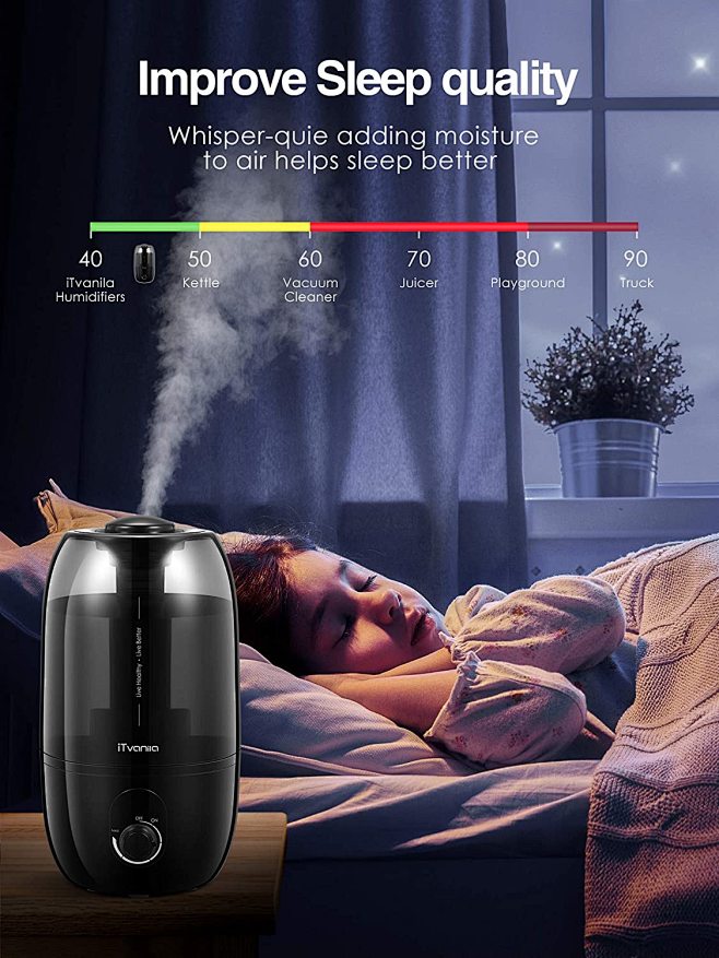 Amazon.com: iTvanila Humidifiers, Cool Mist Humidifier for Bedroom, 2.7 ...