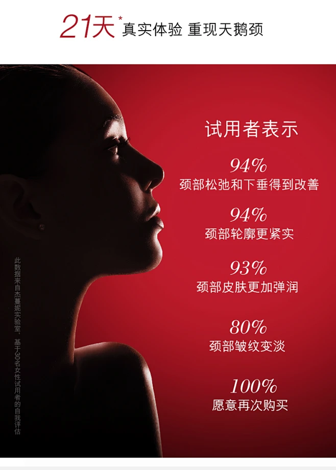 GDC/杰蔓妮lift塑维分子线雕颈霜50ml提拉紧致4D淡化颈纹填充修护-tmall.hk天猫国际-花瓣网